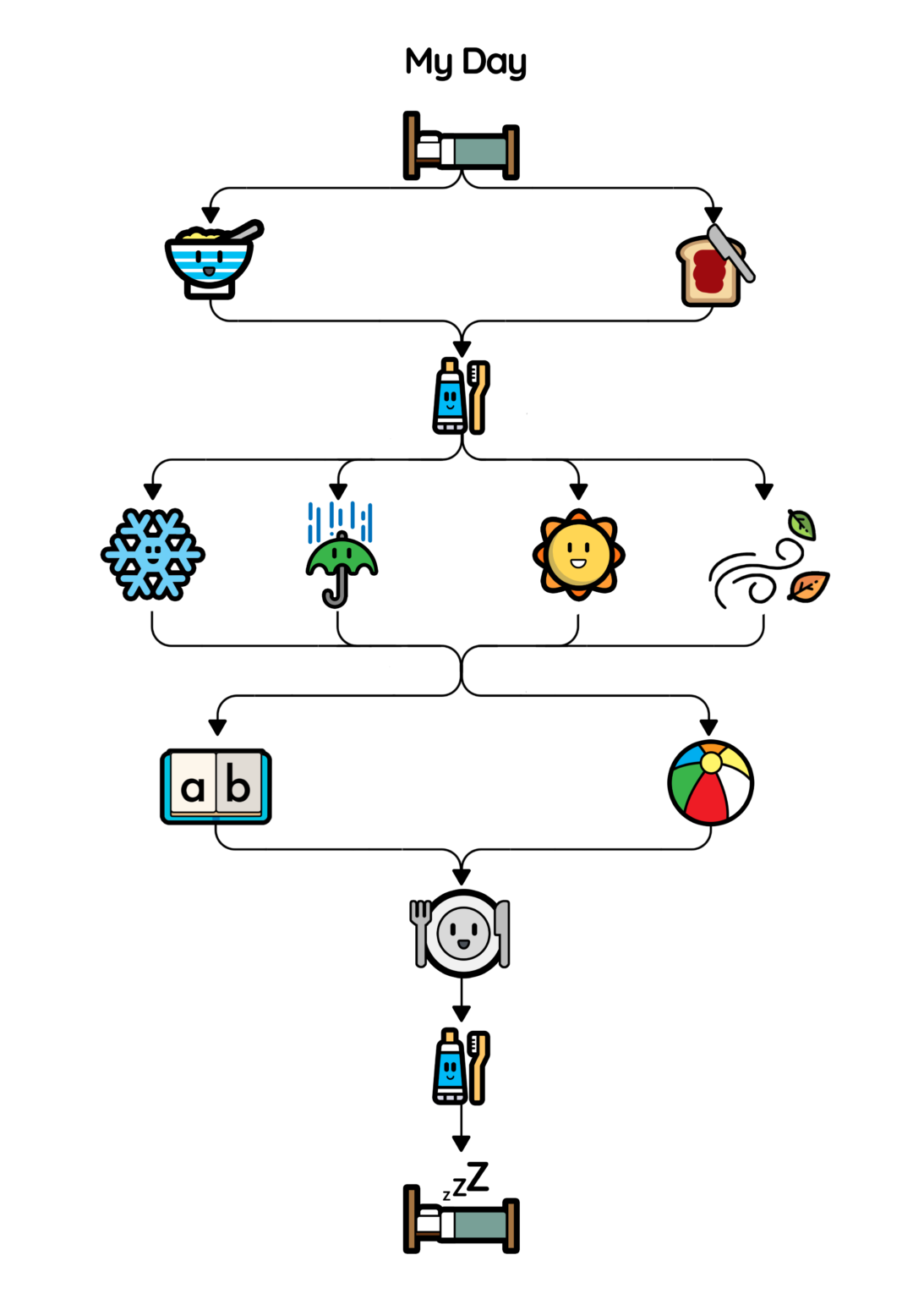 My Day Print (A3) • Awsm Street